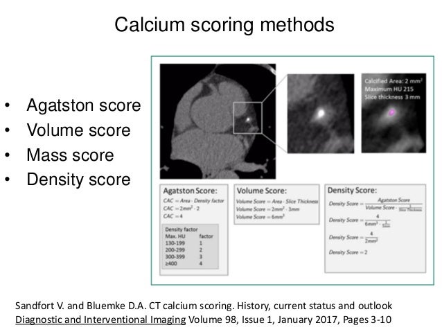 Coronary artery calcium scoring IDoR 2018