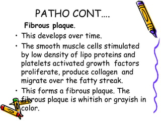 Coronary artery disease | PPTX