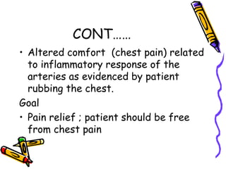 Coronary artery disease | PPTX
