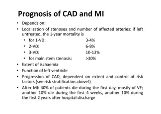Coronary artery disease_diagnosis and management .pdf