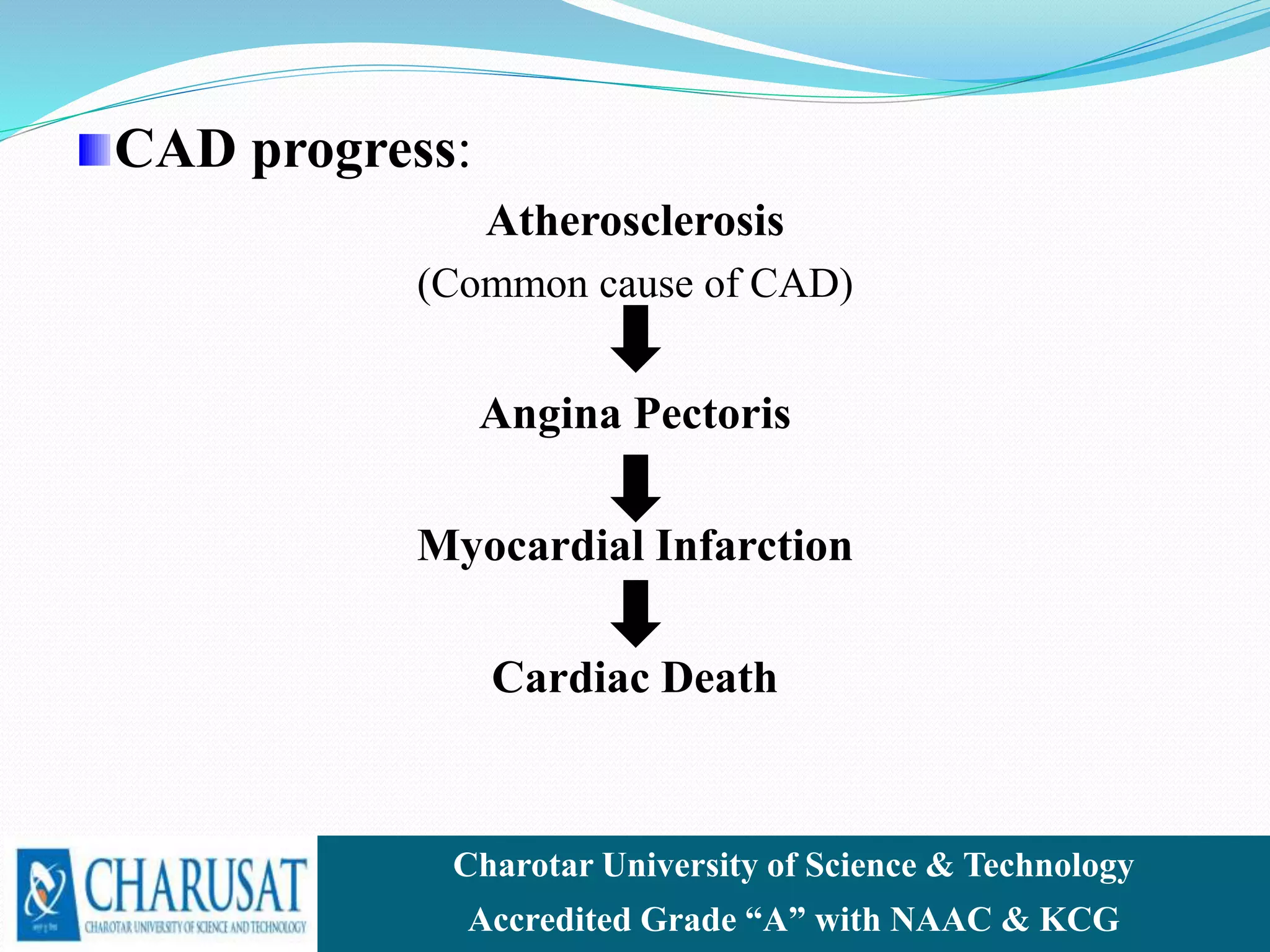 Coronary artery disease-an overview | PPTX