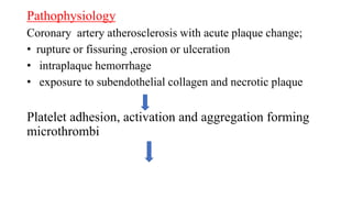 coronary artery disease-MI.pptx