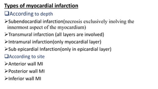 coronary artery disease-MI.pptx