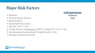 Coronary Artery Disease Lecture Cardiology atf.pdf