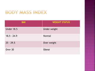 Coronary artery disease . cardiovascular disorder pptx | PPT