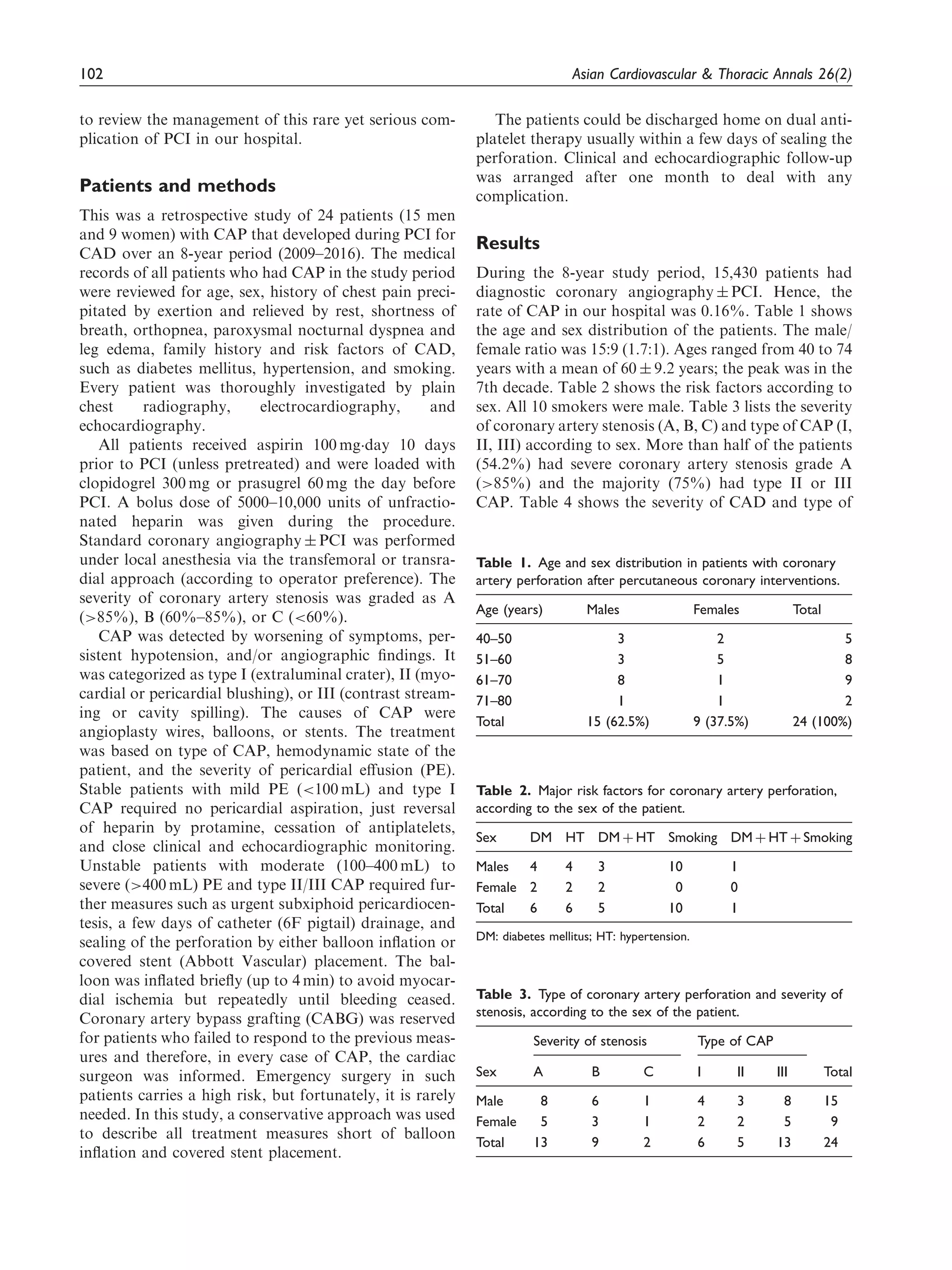 Coronary artery perforation complicating percutaneous coronary ...