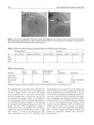 Coronary artery perforation complicating percutaneous coronary ...