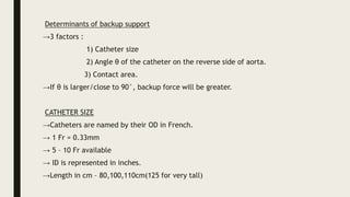 Cath lab coronary catheters acsalp-1.pptx