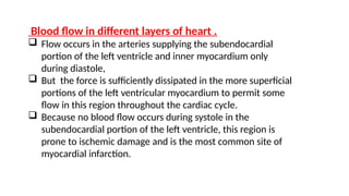 CORONARY CIRCULATION AND IT'S BLOOD SUPPLY. | PPTX