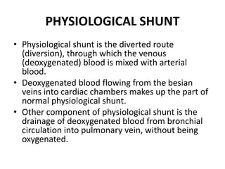 Coronary circulation | PPTX