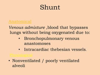 coronary circulation.pptx