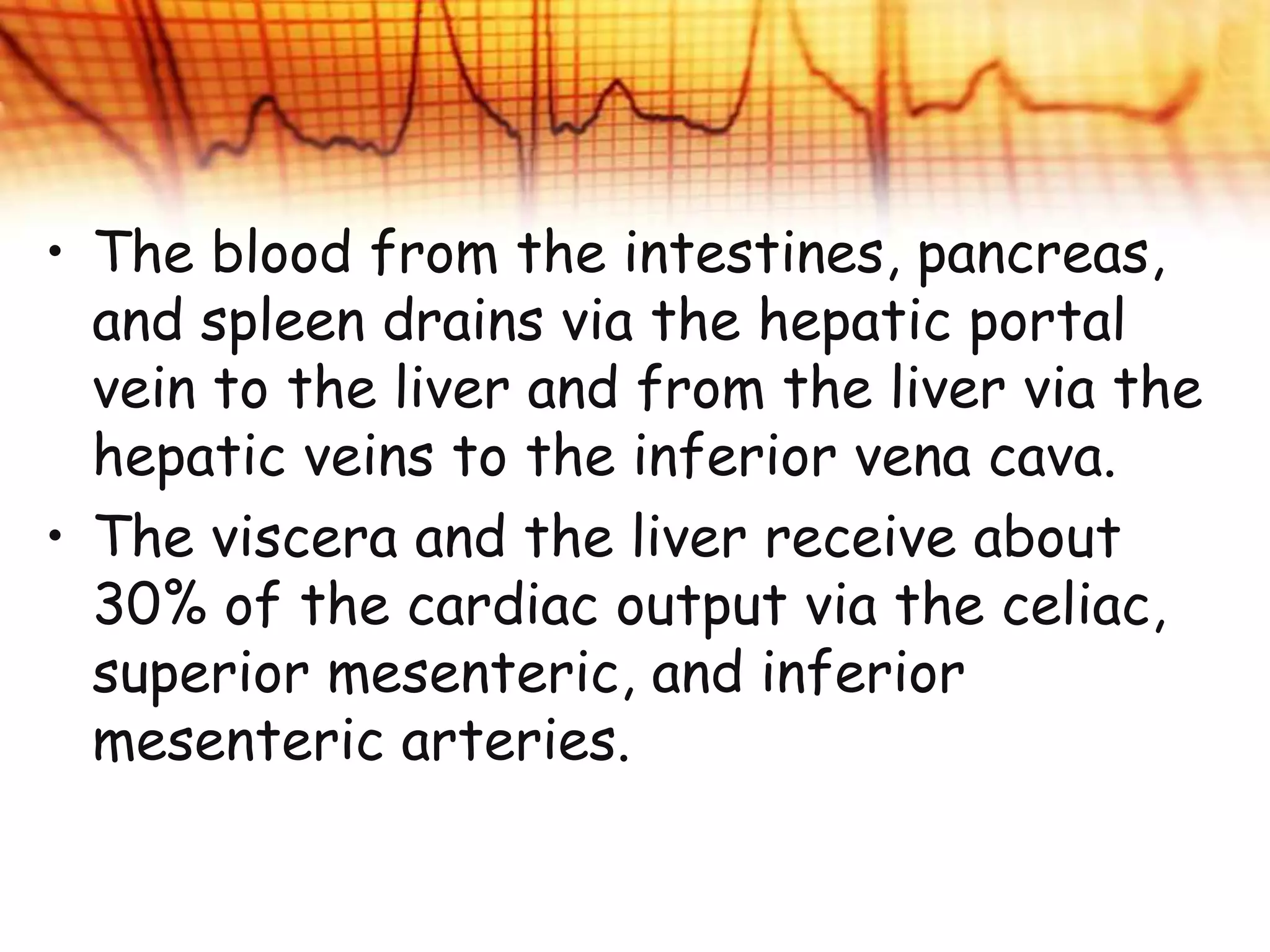 Coronary,Splanchnic,pulomonary, systemic & Cerebral Circulation | PPTX