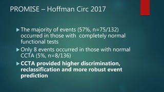 Coronary ct angiography in the er | PPT