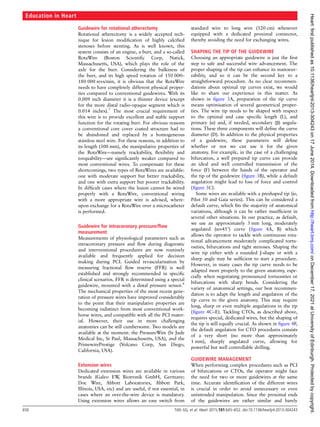 Coronary guidewire | PDF