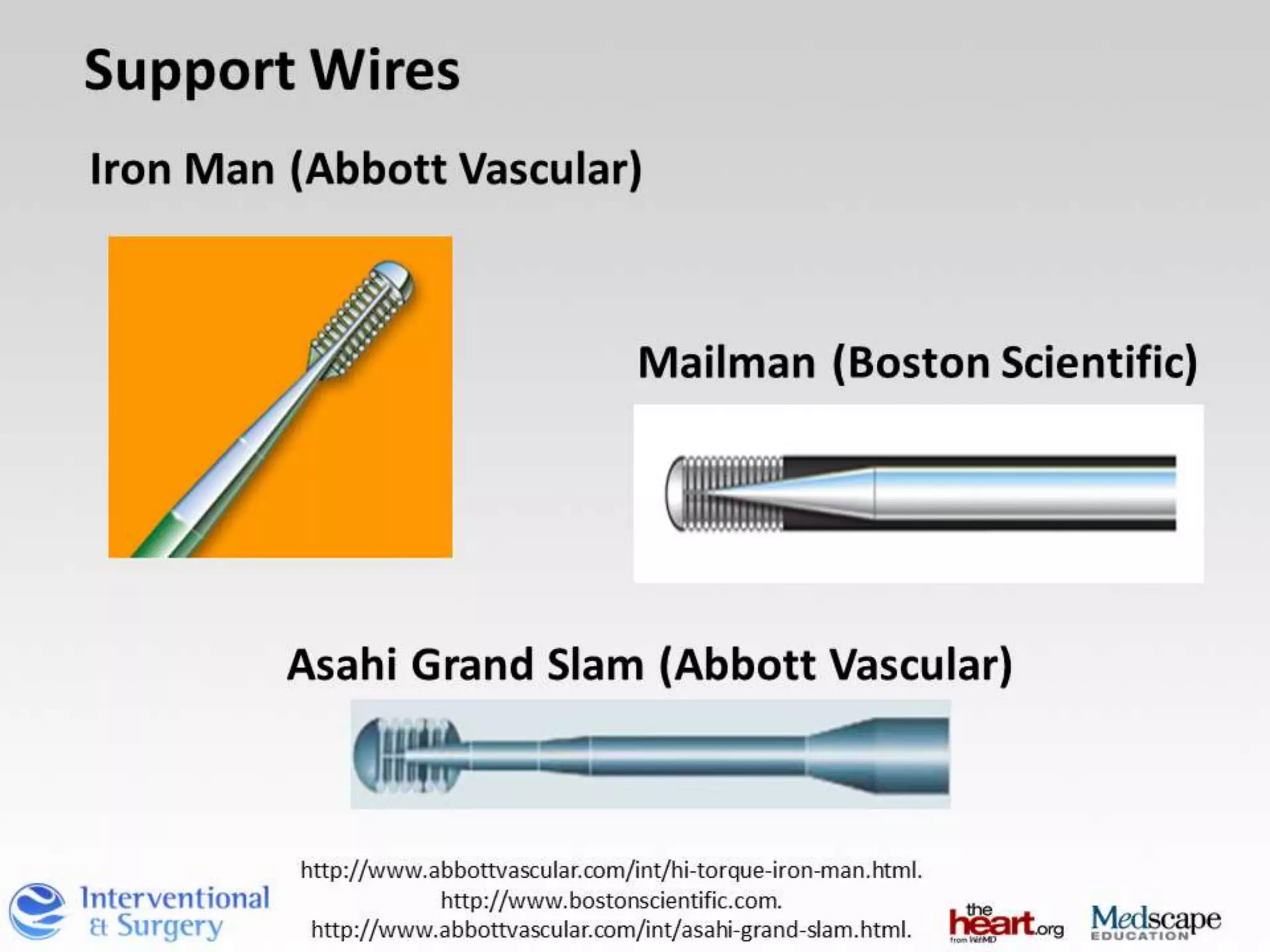 Coronary guidewires | PPTX