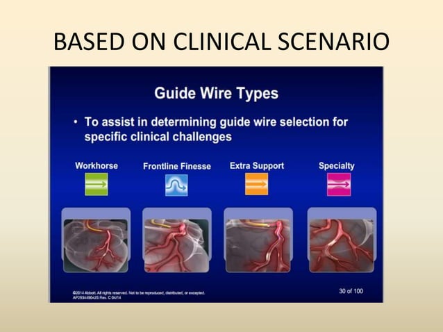 Coronary guidewires | PPTX