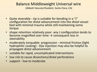 Coronary guidewires | PPTX