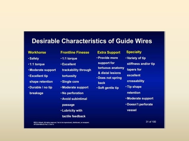 Coronary guide wires | PPTX | Heart and Cardiovascular Diseases ...