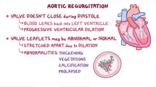 Coronary Heart Disease and its pathology | PPTX