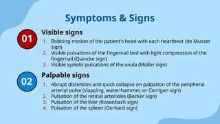 Coronary Heart Disease and its pathology | PPT