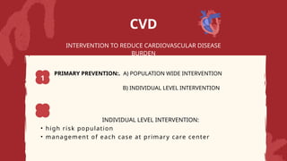 CORONARY HEART DISEASE CHD lecture .pptx