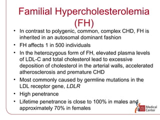 Coronary Heart Disease | PPT