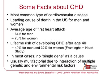 Coronary Heart Disease | PPT