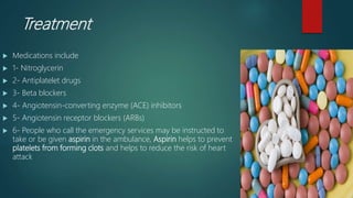 Coronary insufficiency | PPTX