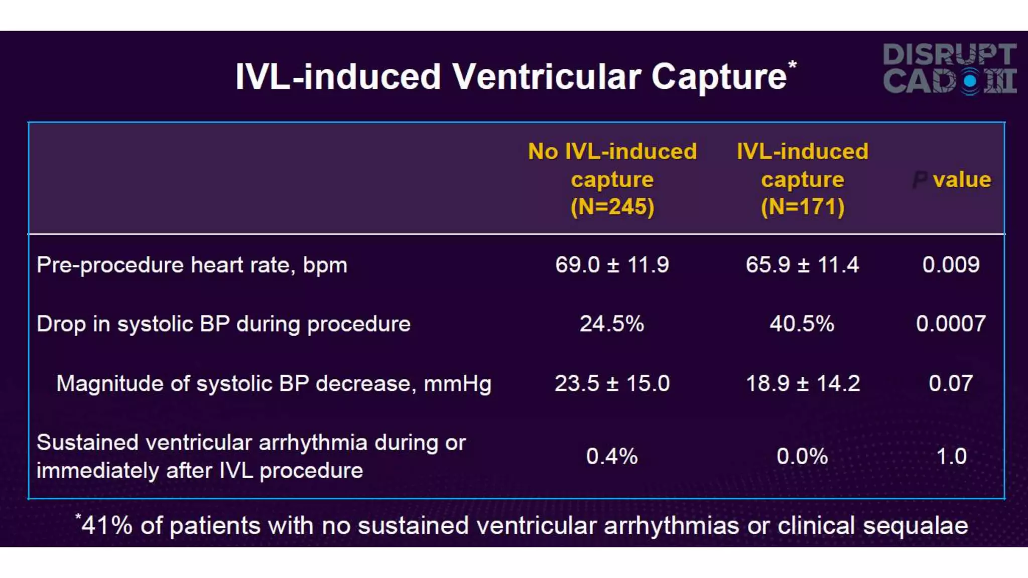 Coronary Intravascular Lithotripsy | PPTX