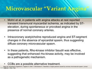 Coronary Microvascular Disease Management.ppt