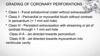 CORONARY PERFORATION - PCI COMPLICATIONS 1.pptx