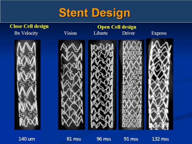 Different Coronary stent design PPT | PPTX