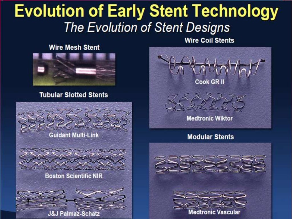 Different Coronary stent design PPT