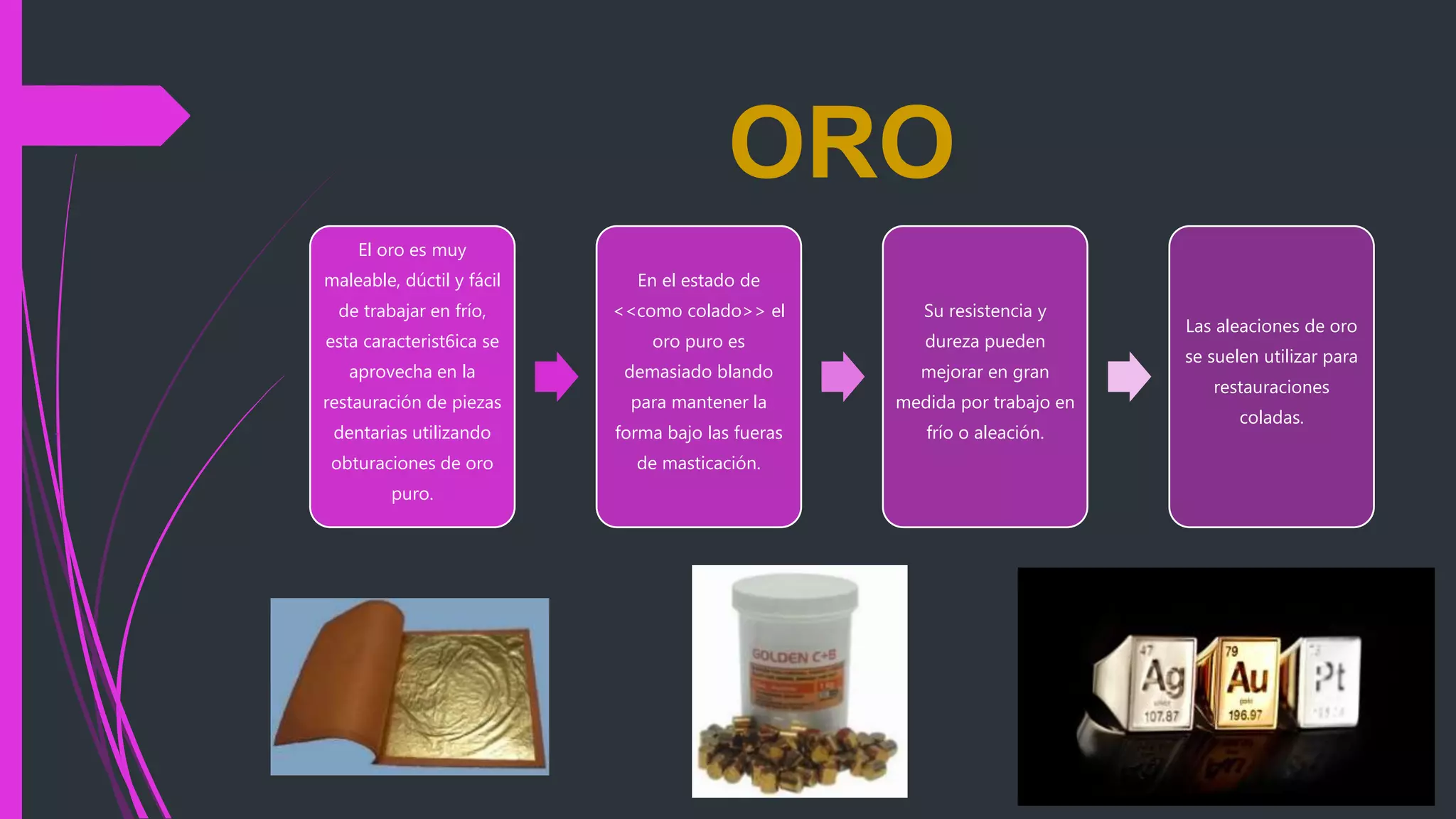 Coronas coladas metalicas de oro | PPT