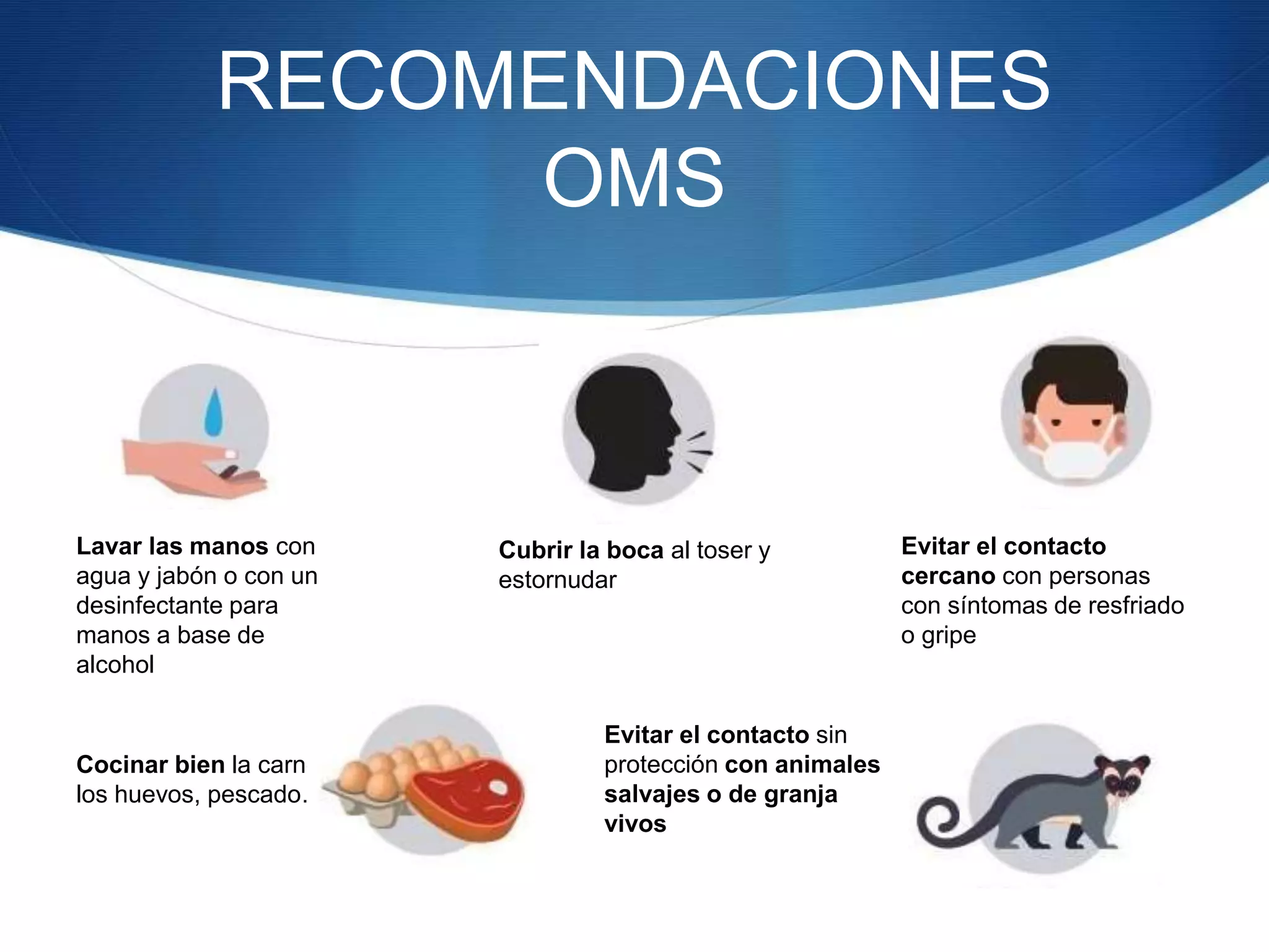 Sesión 6º Medicina. Coronavirus | PPTX