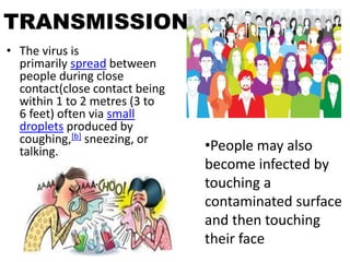 Corona virus disease 2019 | PPTX