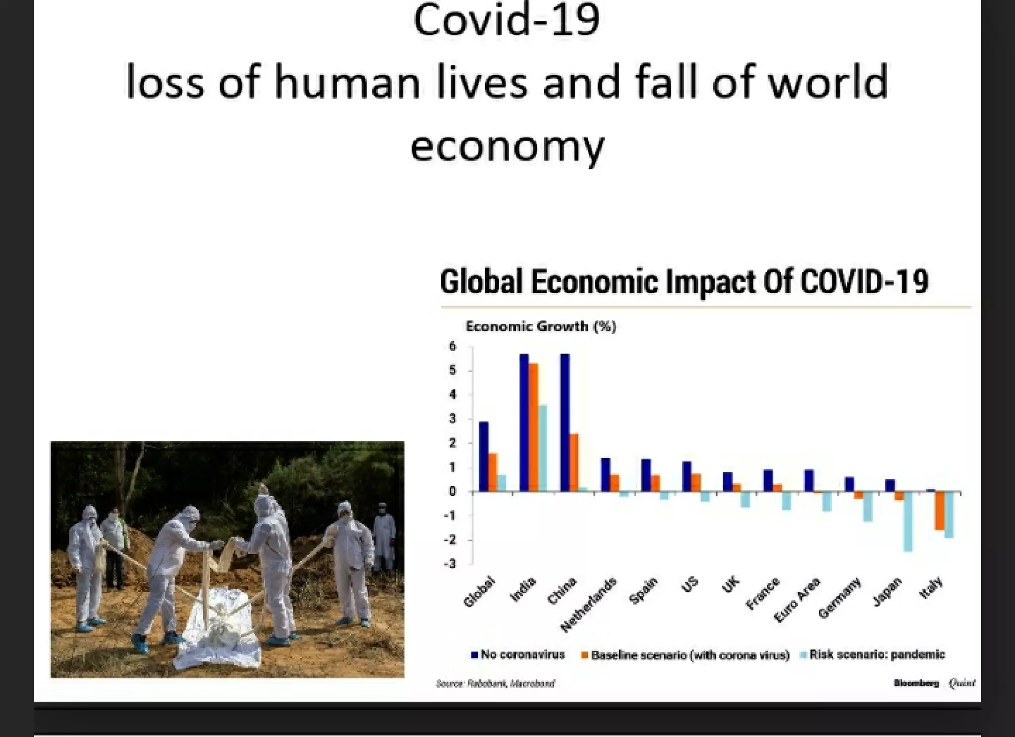 Corona virus effects and spreading methods. | PDF