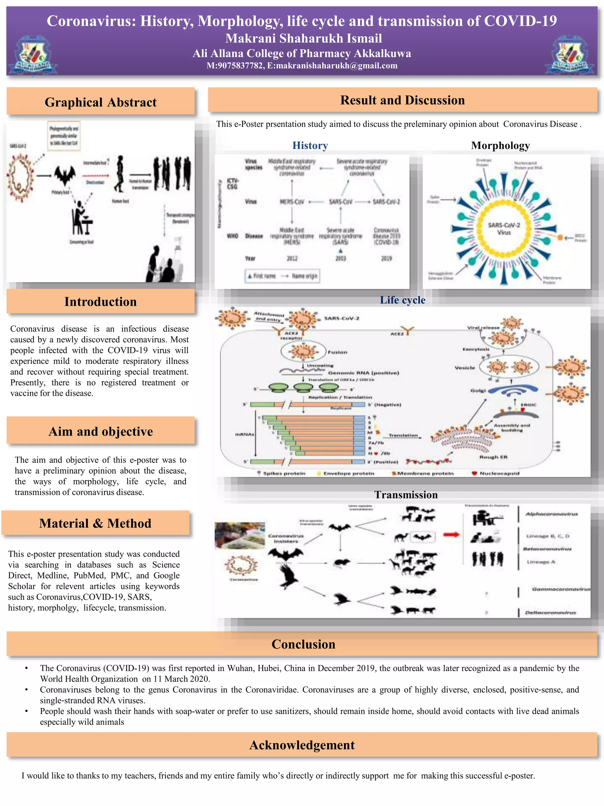 Coronavirus history, morphology, life cycle and transmission of covid ...