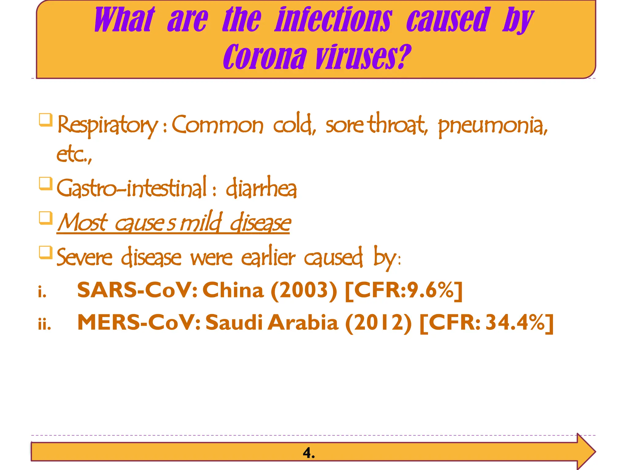 CORONA VIRUS POWER POINT PRESENTATION.pptx