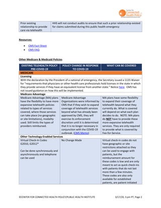 Coronavirus telehealth policy fact sheet Mar17 2020 | PDF