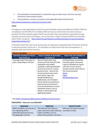 Coronavirus telehealth policy fact sheet Mar17 2020 | PDF