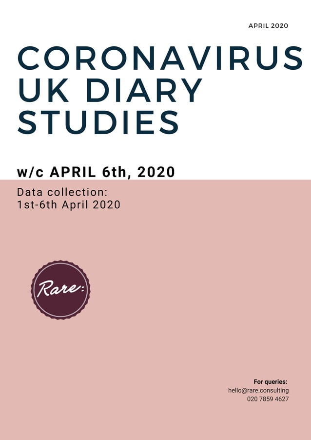 Coronavirus UK Consumer diary studies | PDF