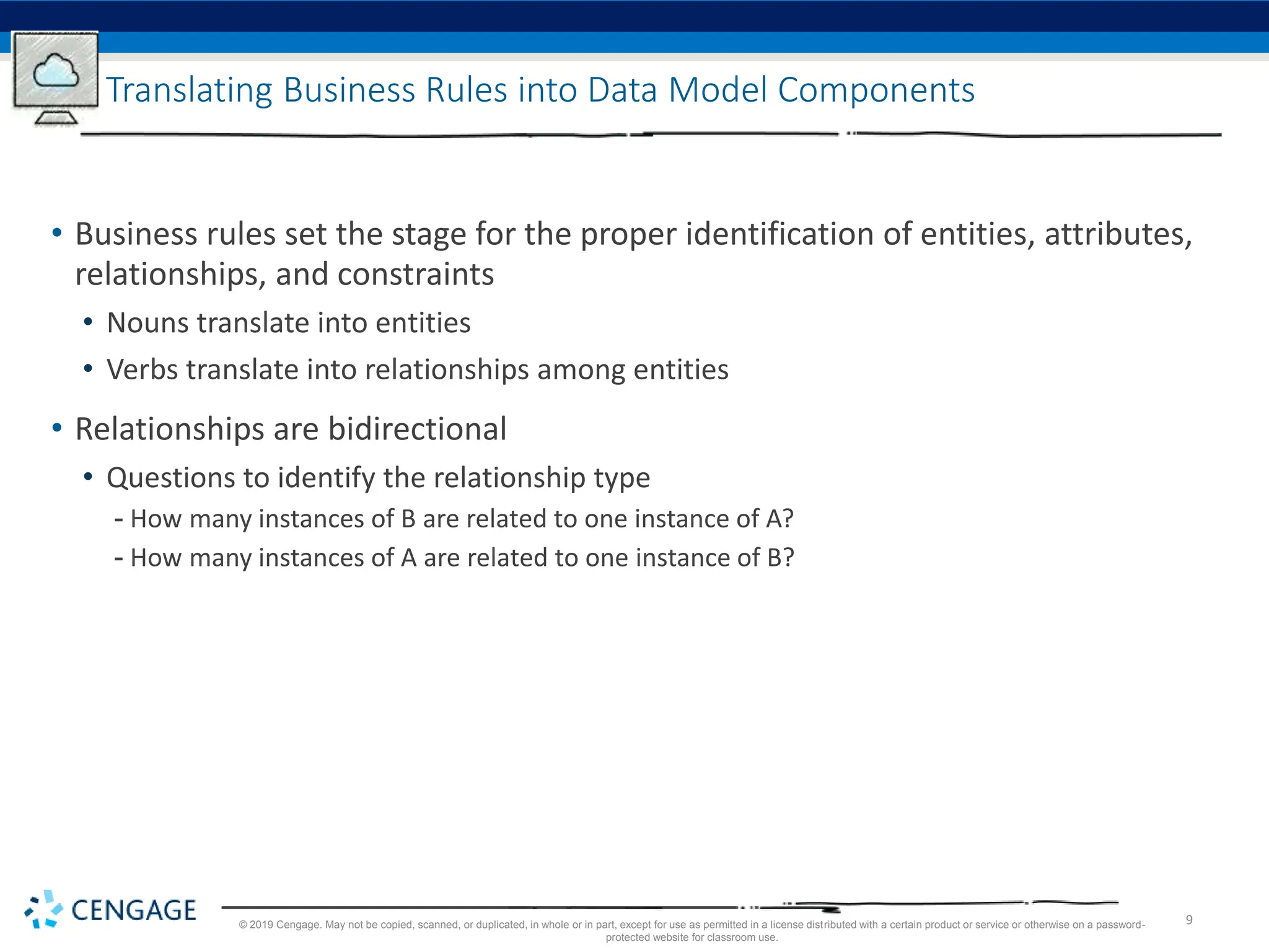 Coronel_DatabaseSystems_13e_ch02.pptx