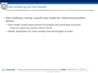 Coronel_DatabaseSystems_13e_ch02.pptx