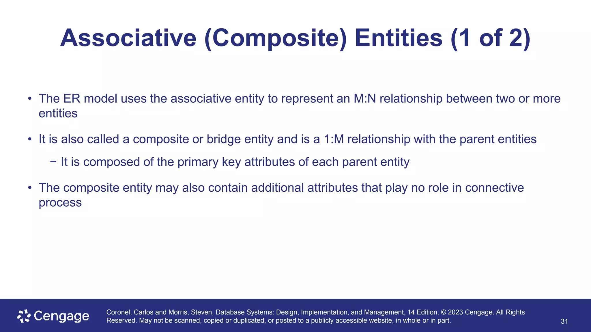 Coronel Morris_DatabaseSystems_14e_PPT_Mod04.pptx