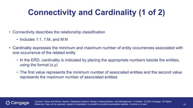 Coronel Morris_DatabaseSystems_14e_PPT_Mod04.pptx