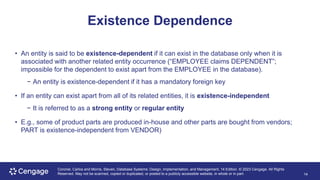 Coronel Morris_DatabaseSystems_14e_PPT_Mod04.pptx