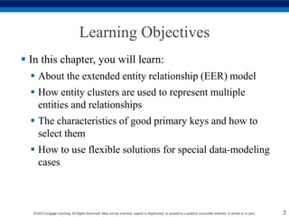 Coronel_PPT_Ch05 (1).ppt