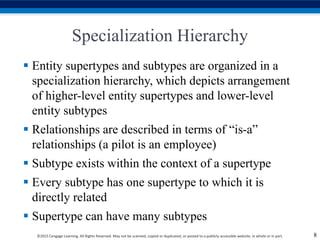 Coronel_PPT_Ch05 (1).ppt