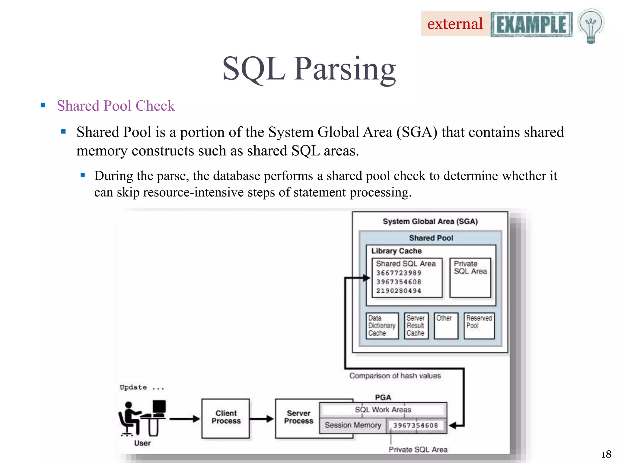 Database Performance Tuning And Query Optimization Ppt Databases